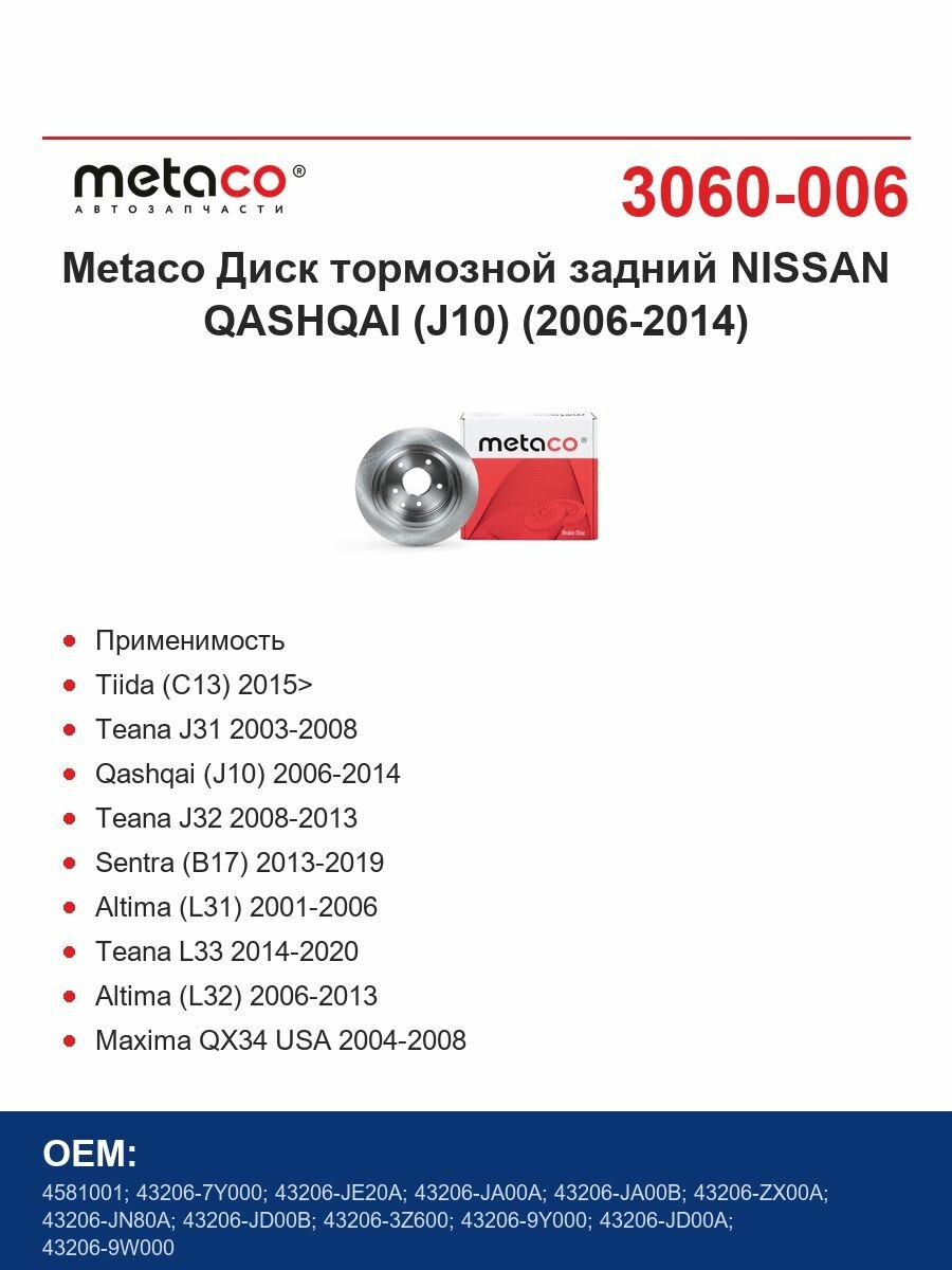 Metaco Диски тормозные задний NISSAN QASHQAI (J10) (2006-2014)