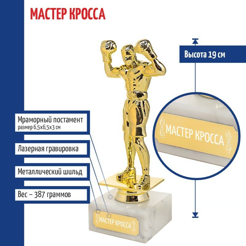 Статуэтка Бокс "Мастер кросса" на мраморном постаменте (19 см)