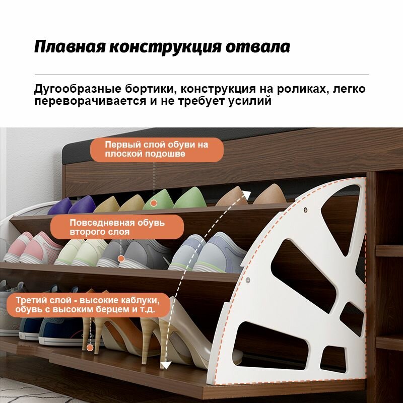 Обувница — фото 1