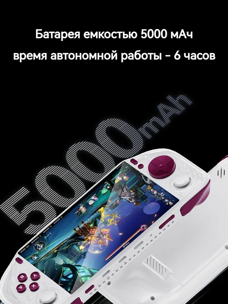 Игровая приставка — фото 1
