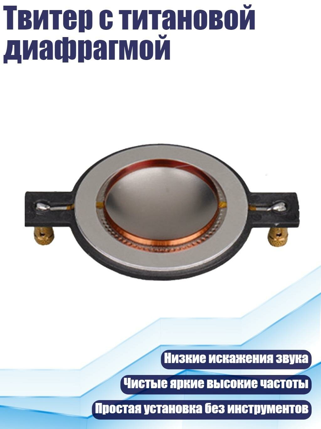 Твитер с титановой диафрагмой, 51 ядро