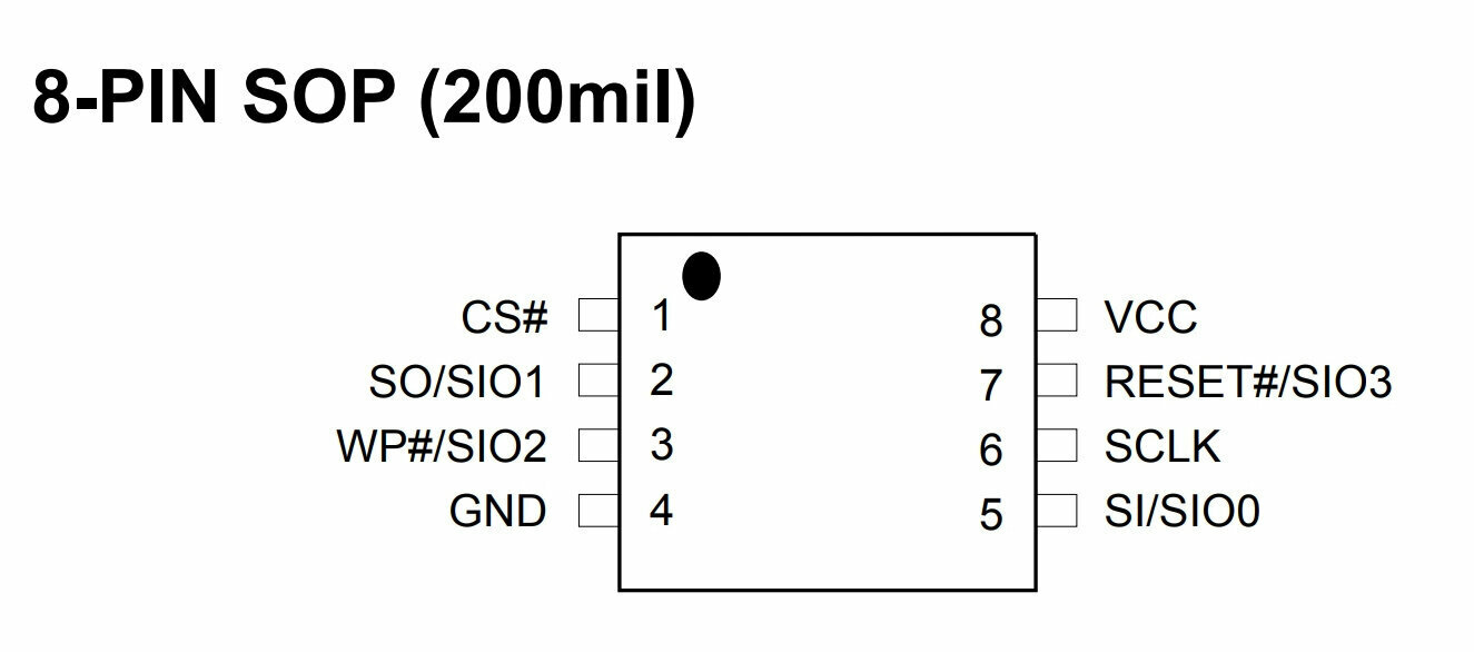 Микросхема MX25U3235FM2I-10G