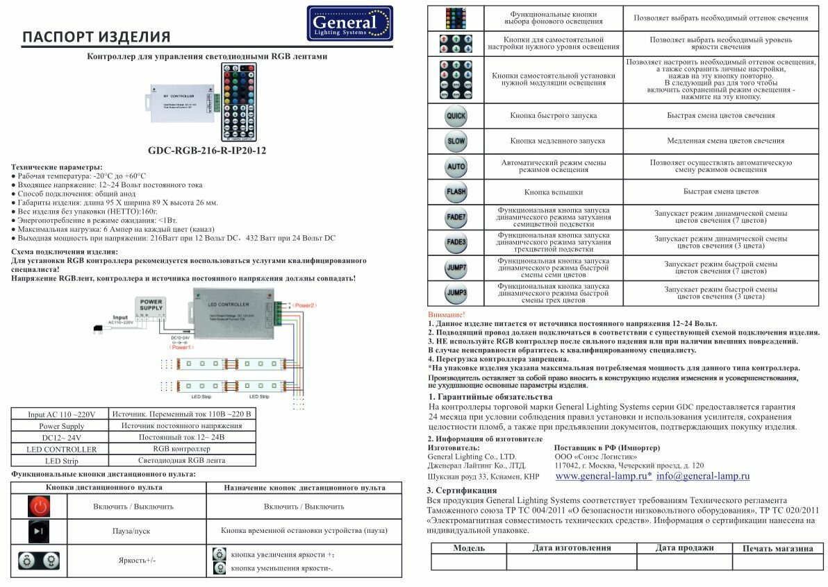RGB-контроллер GDC-RGB-216-R-IP20-12