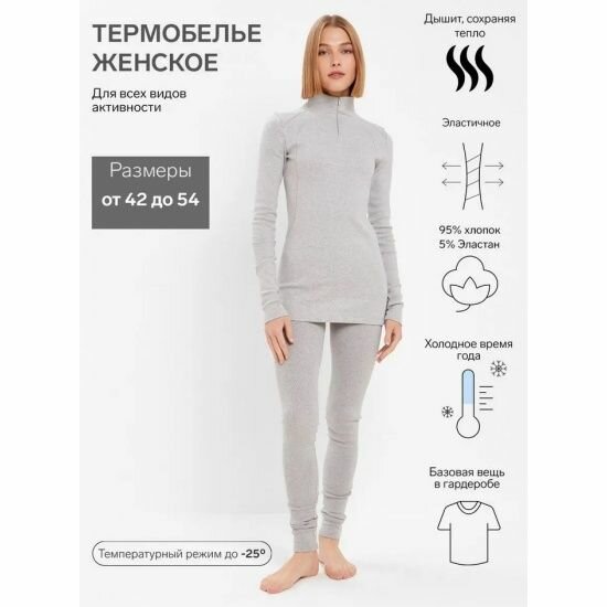 Комплект термобелья Базовая коллекция