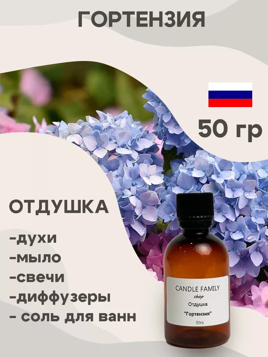 Отдушка для свечей и мыла. Ароматизатор косметический