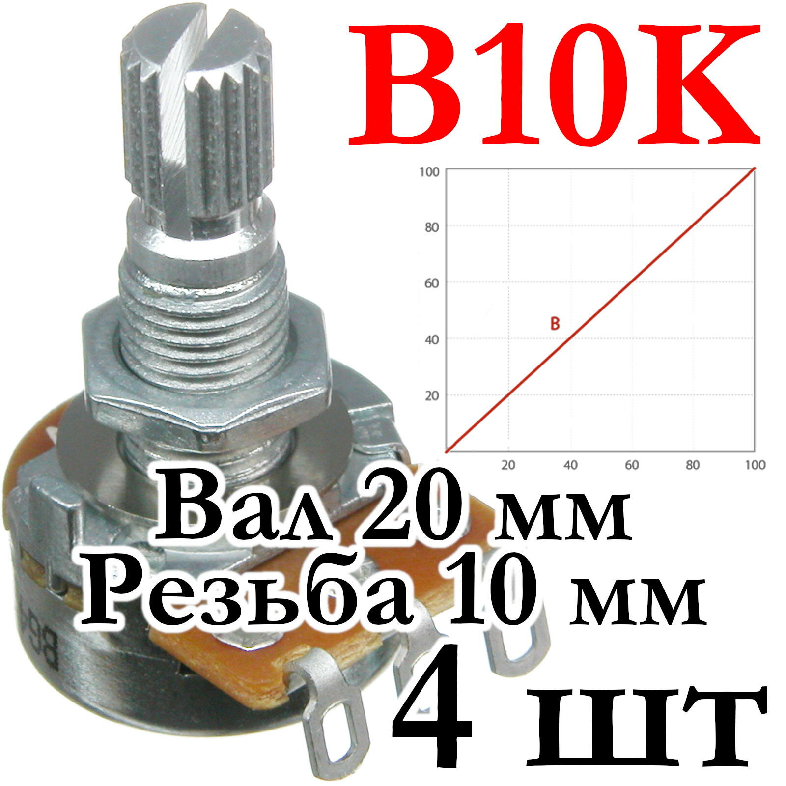 Набор поворотных потенциометров Alpha RV16AF-10B6-20K-B10K(4 шт.)