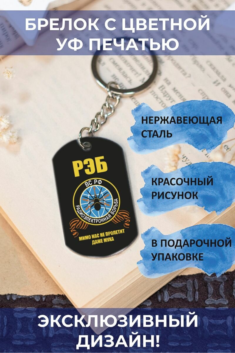 Брелок PNP