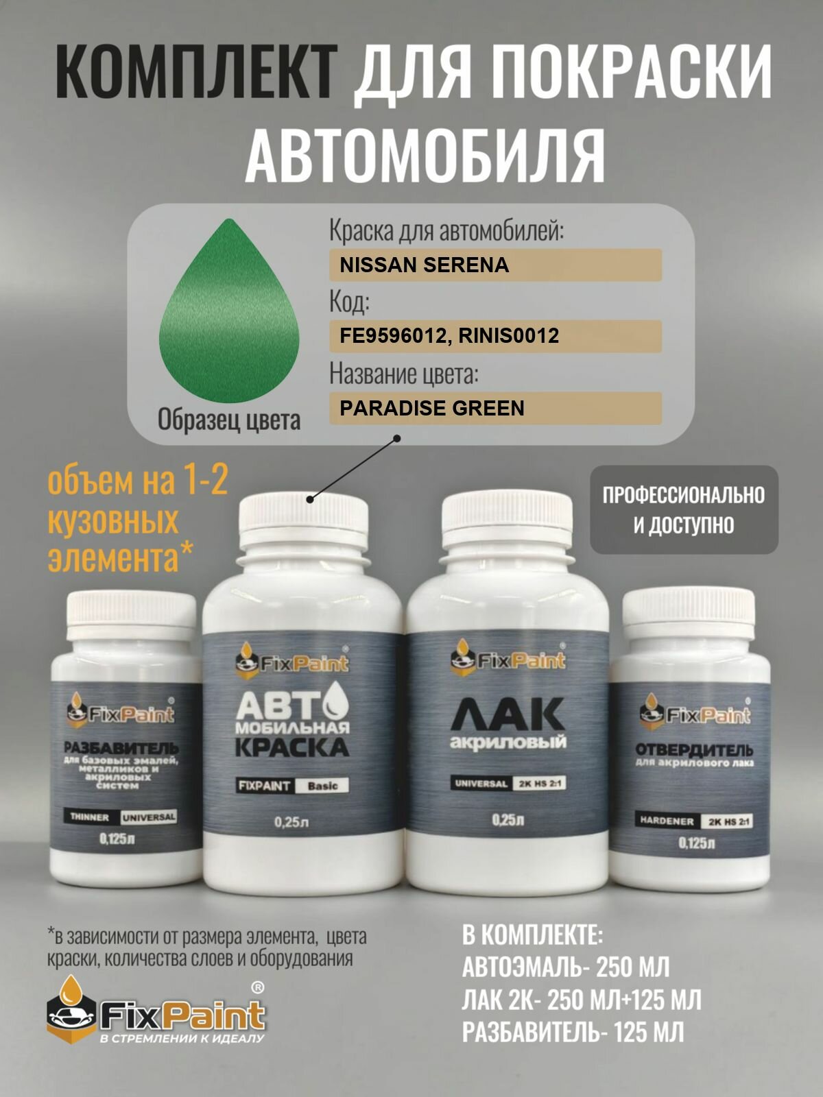 Комплект для покраски NISSAN SERENA, код FE9596012, RINIS0012, PARADISE GREEN, базовая автомобильная краска 250 мл, лак 2K 250 мл с отвердителем, разбавитель 125 мл, FixPaint Pro