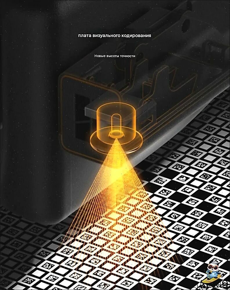 Vision Encoder для лаборатории Bambu H2S H2D H2pro — фото 1