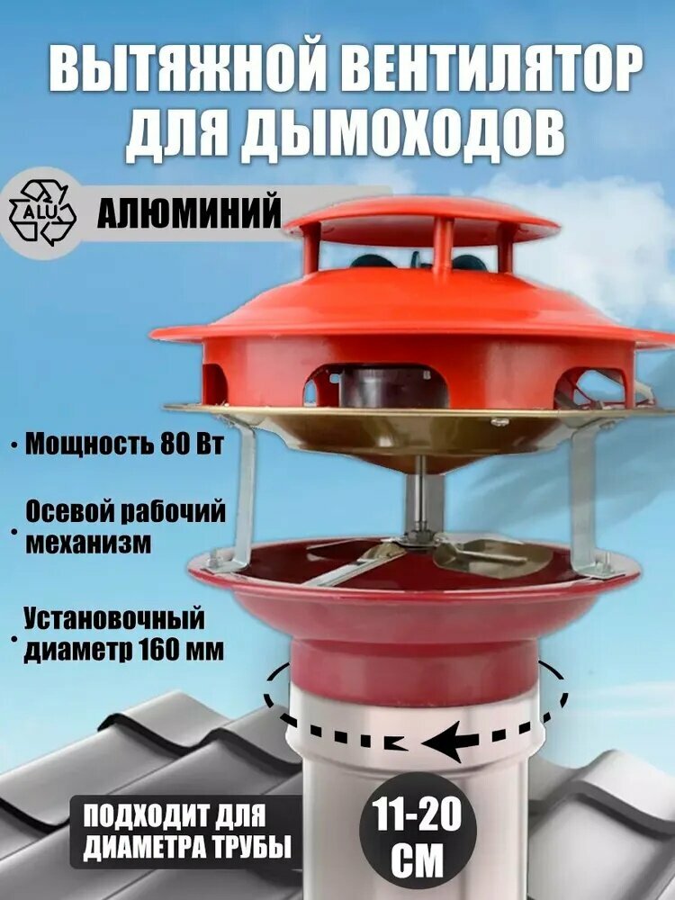 Вытяжной вентилятор для дымоходов