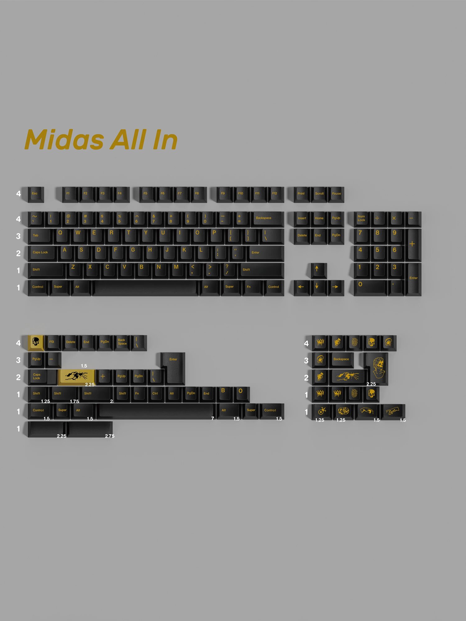 Набор клавиатурных накладок Midas All In из ПБТ, 5-сторонняя сублимация, размер 7U, совместимость с ALICE