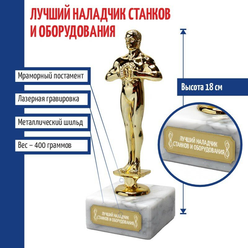 Статуэтка Фигура "Лучший наладчик станков и оборудования" (18 см)