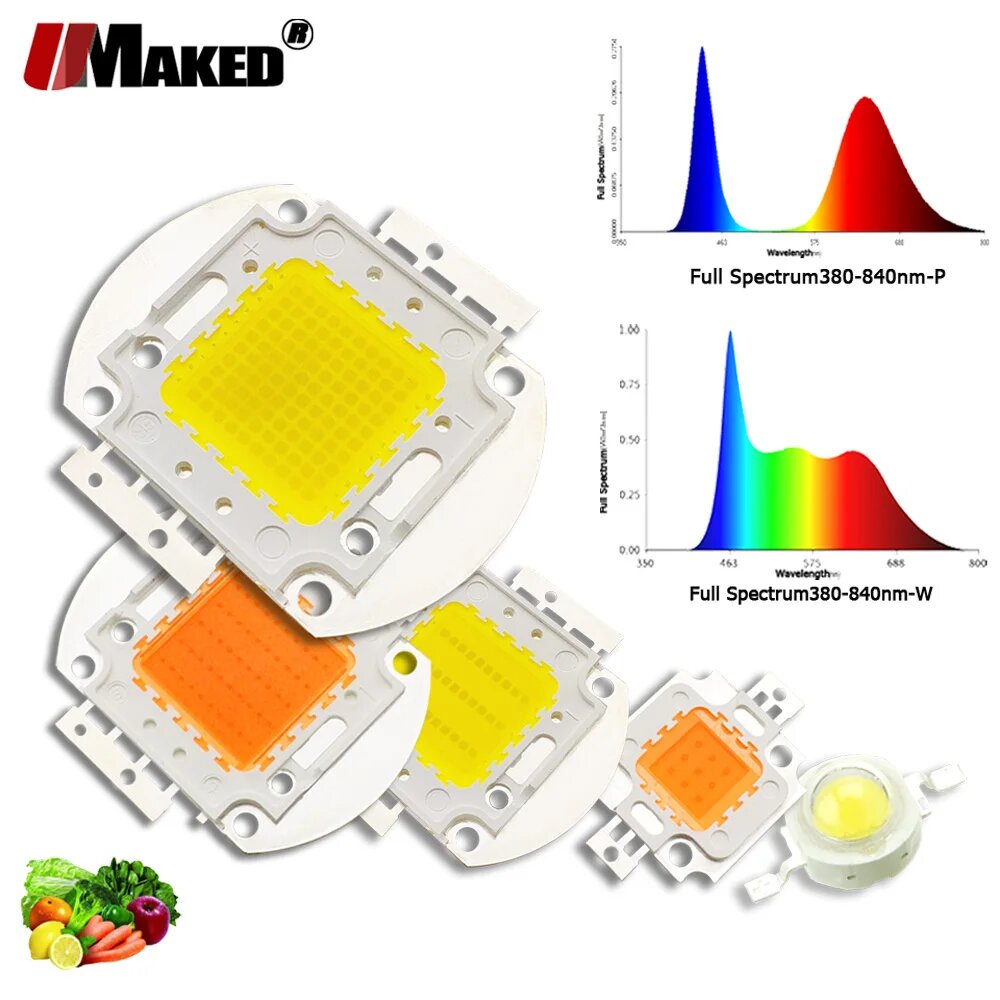 Светодиодные чипы UMAKED для растений, Full Spectrum-W, 20W x2Pcs