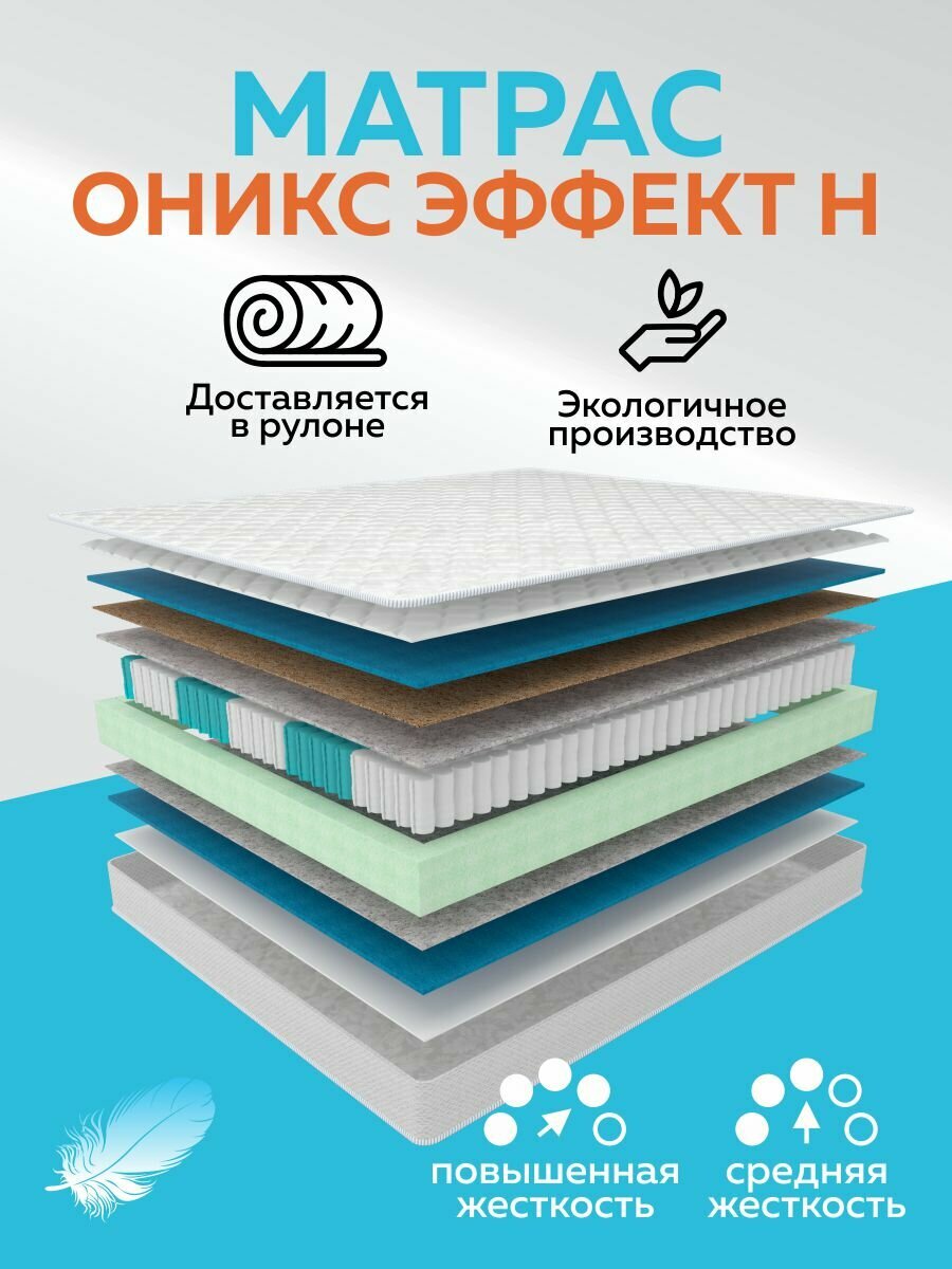Матрас пружинный анатомический эффект 120х180 см