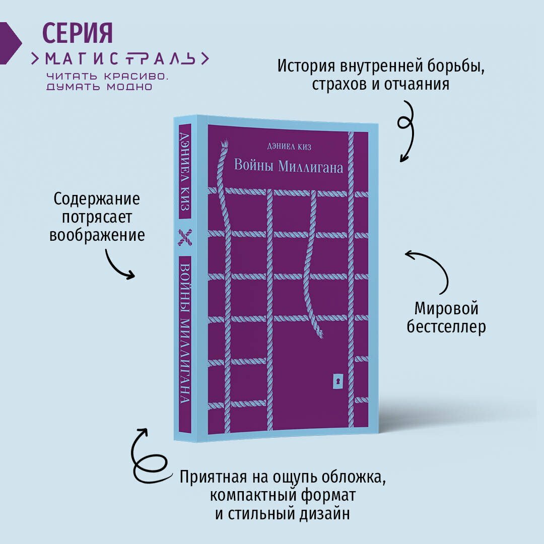 Войны Миллигана — фото 1