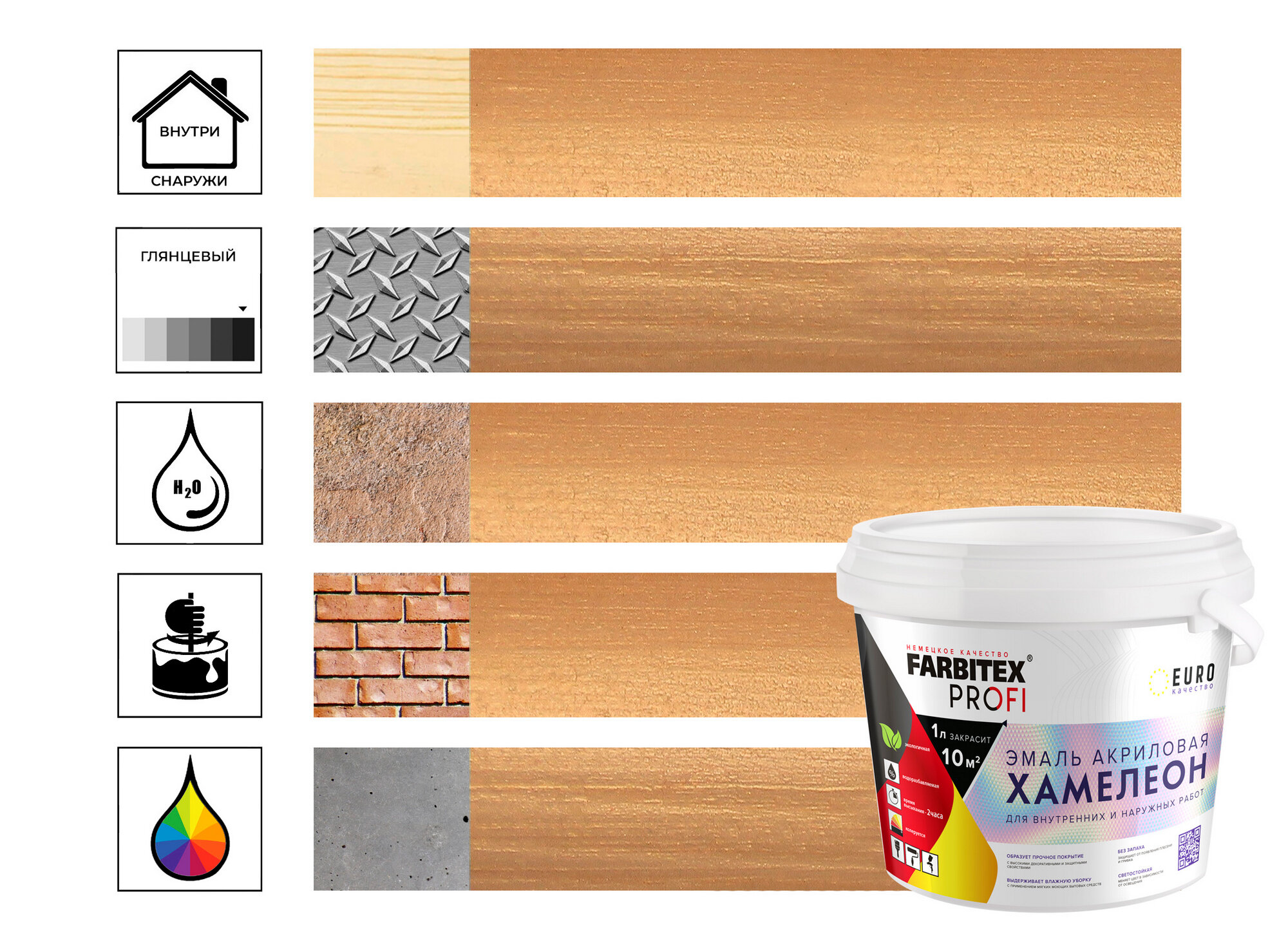 Эмаль Farbitex Profi акриловая, с декоративным эффектом хамелеон, бронзовый, 0,9 л