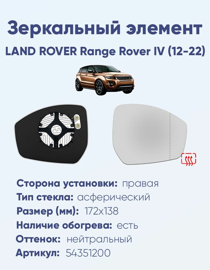 Зеркальный элемент правый LAND ROVER Range Rover IV (12-22) асферика нейтральный с обогревом