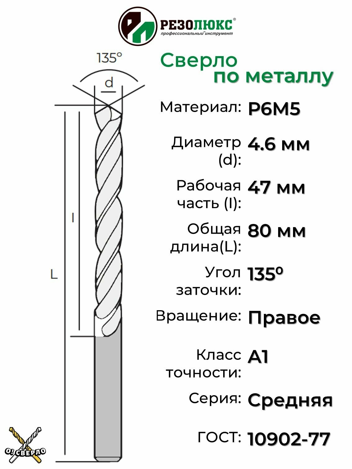 Сверло по металлу 4,6 мм А1 с цилиндрическим хвостовиком резолюкс 1 шт.