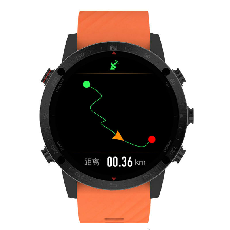 Наручные часы