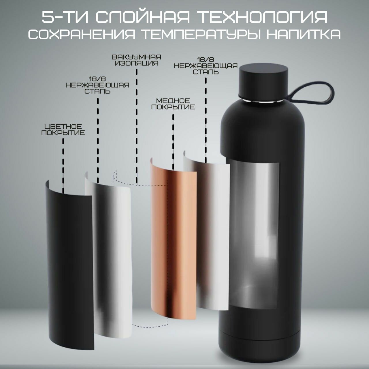 Термобутылка для воды 500мл — фото 1