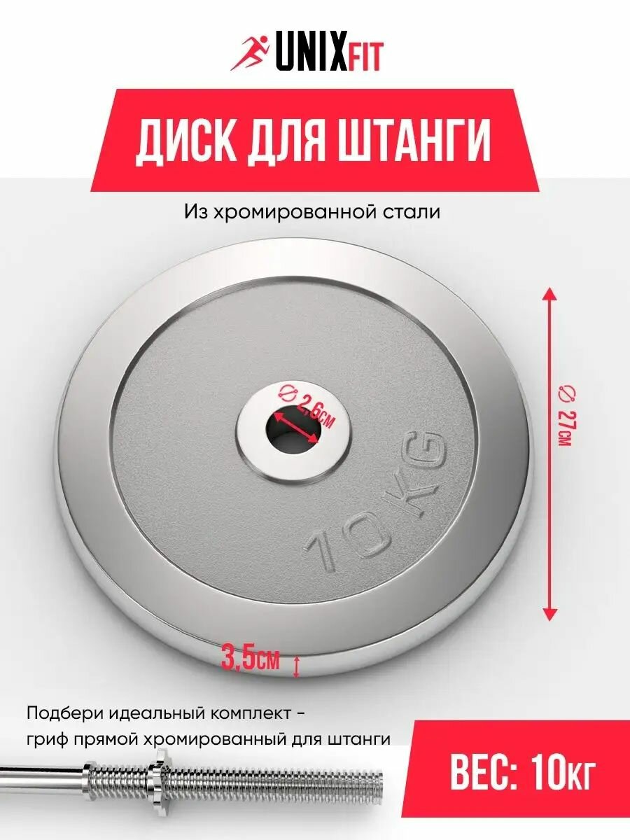 Диски для штанги