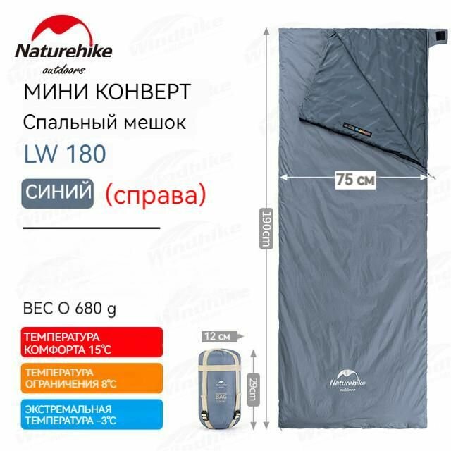 Спальный мешок Naturehike NH21MSD09