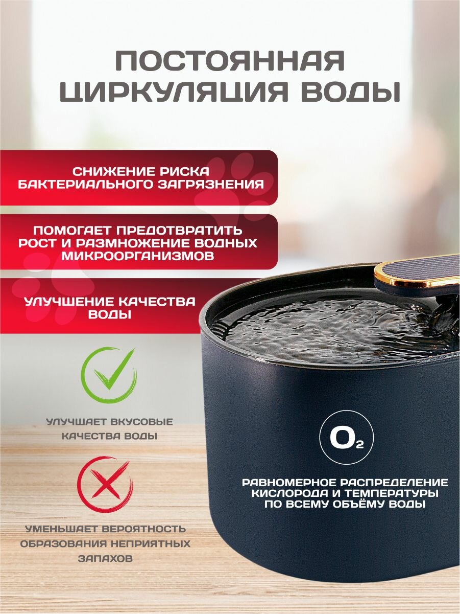 Дозатор воды для животных — фото 1