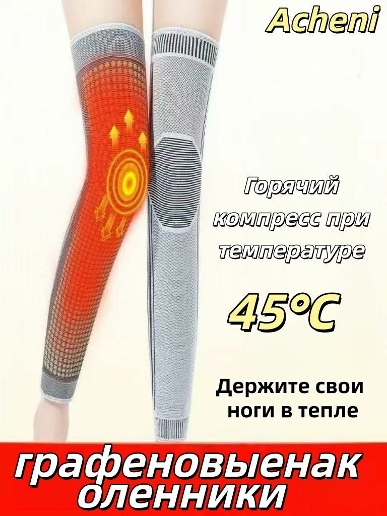 Термоноски 2025