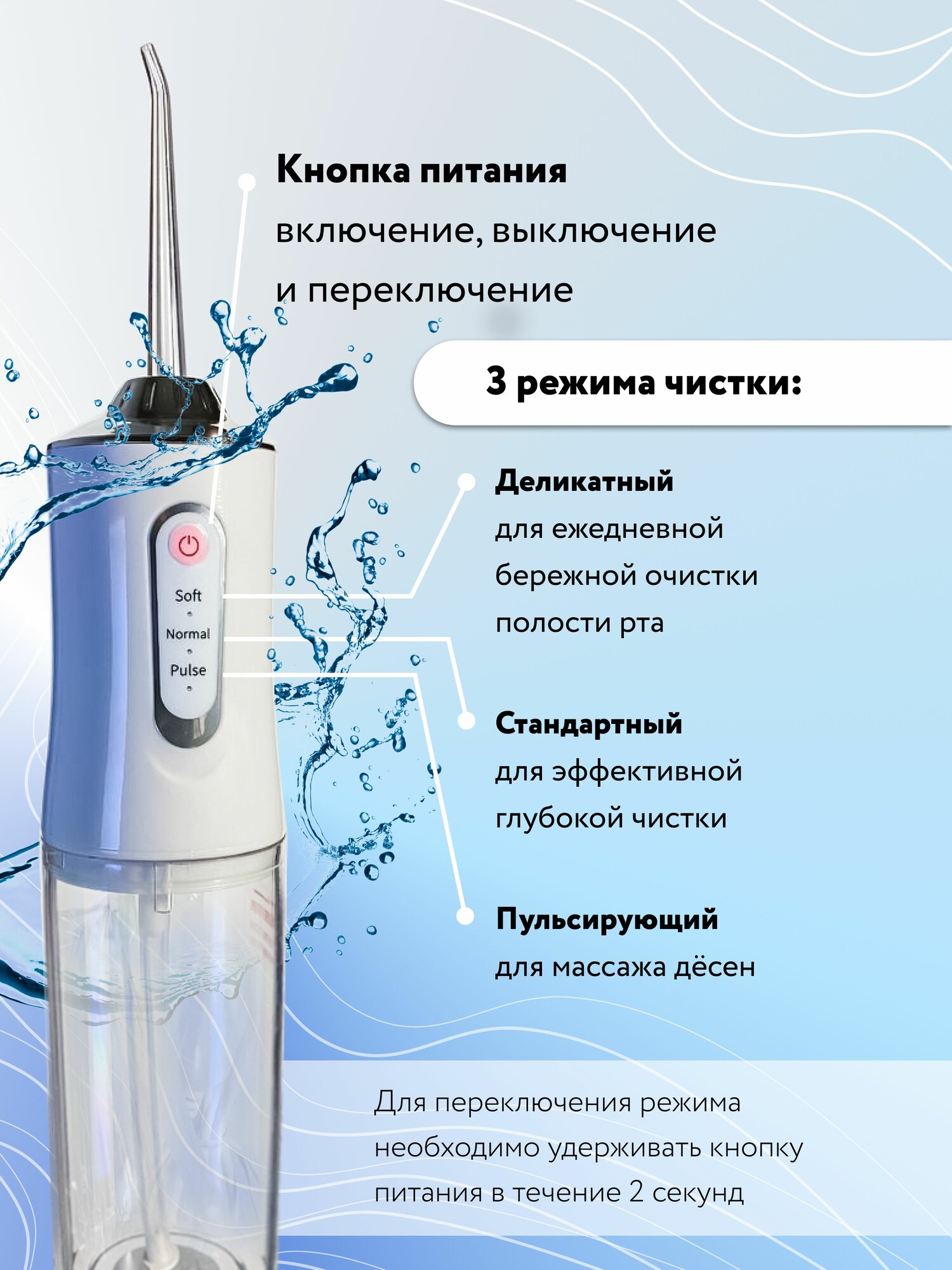 Ирригатор для полости рта — фото 1