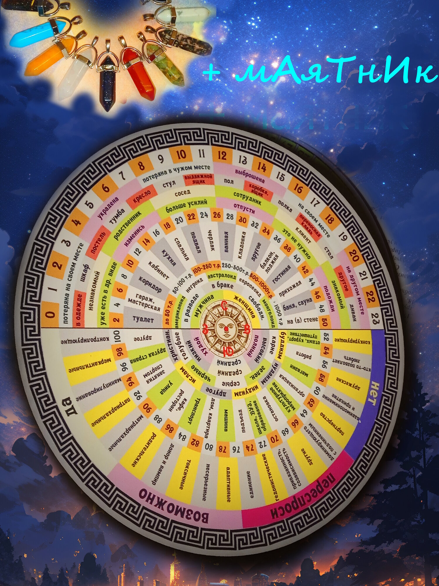 Диагностическая доска для маятника биолокация «Поиск Любви и Вещей» круглая 27 см, гадание поиск ответы на вопросы