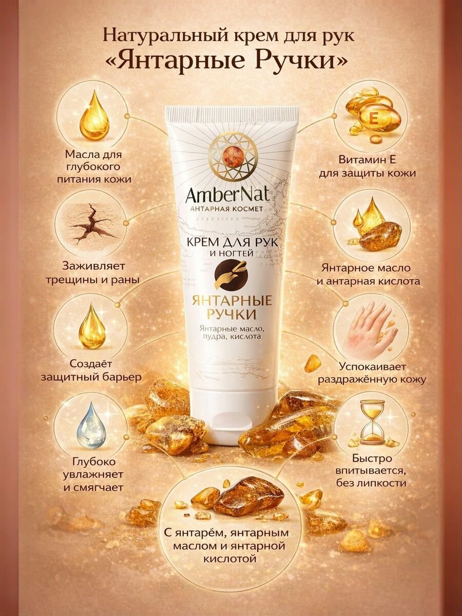 Крем для рук и ногтей Янтарные ручки с янтарным маслом, пудрой и кислотой AmberNat