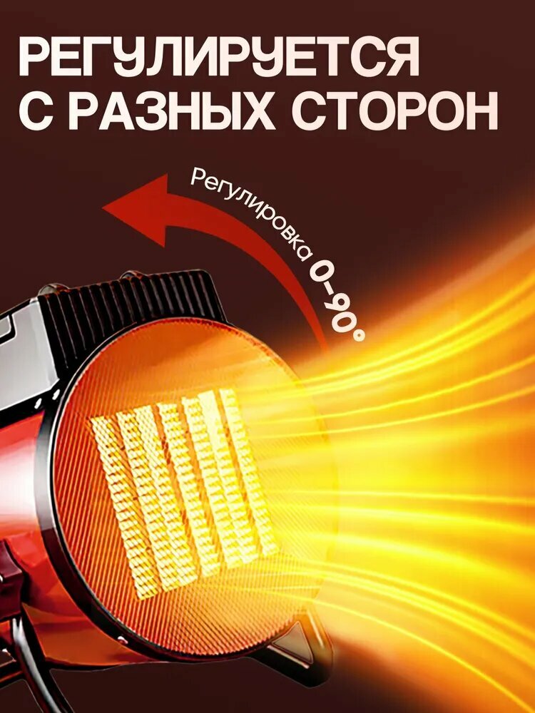 Тепловая пушка 3000Вт — фото 1