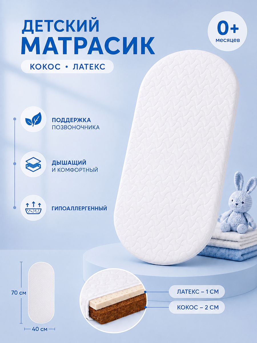 Матрас в коляску, колыбель универсальный кокос-латекс