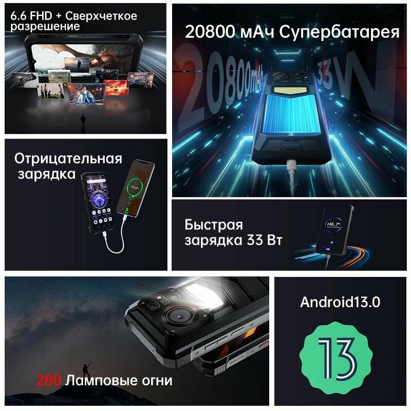 Смартфон Hotwav W11, IP68/IP69K, экран 6,6", 12GB, 256GB, 8 ядер — фото 1