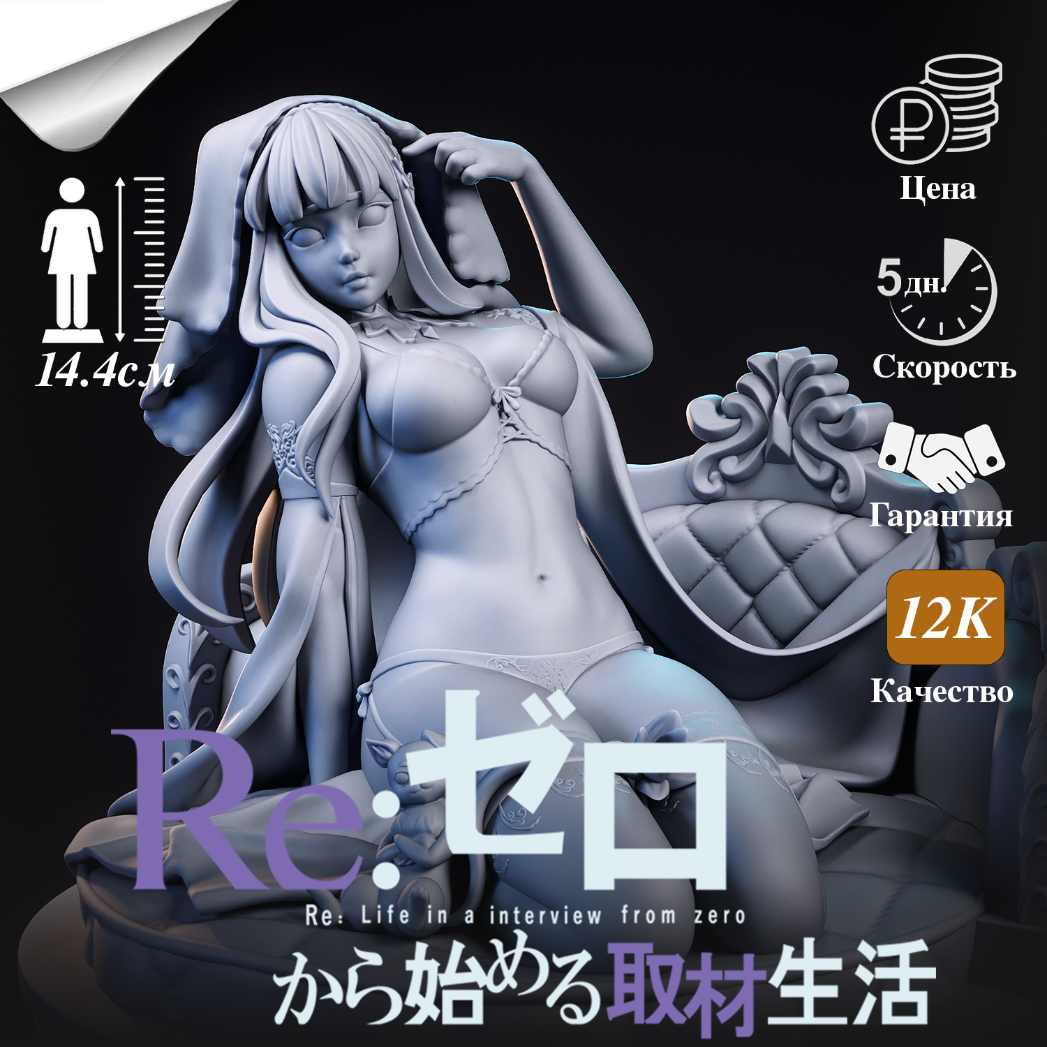 Фигурка Эмилия (Emilia) из аниме Re: Zero