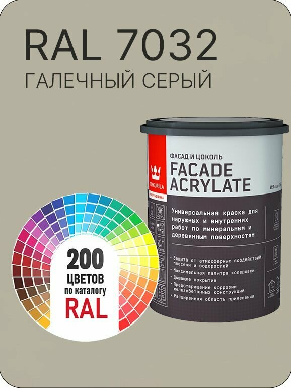 Tikkurila Facade Acrylate краска для фасадов и интерьеров цвет галечно серый Ral 7032 0.9 л.