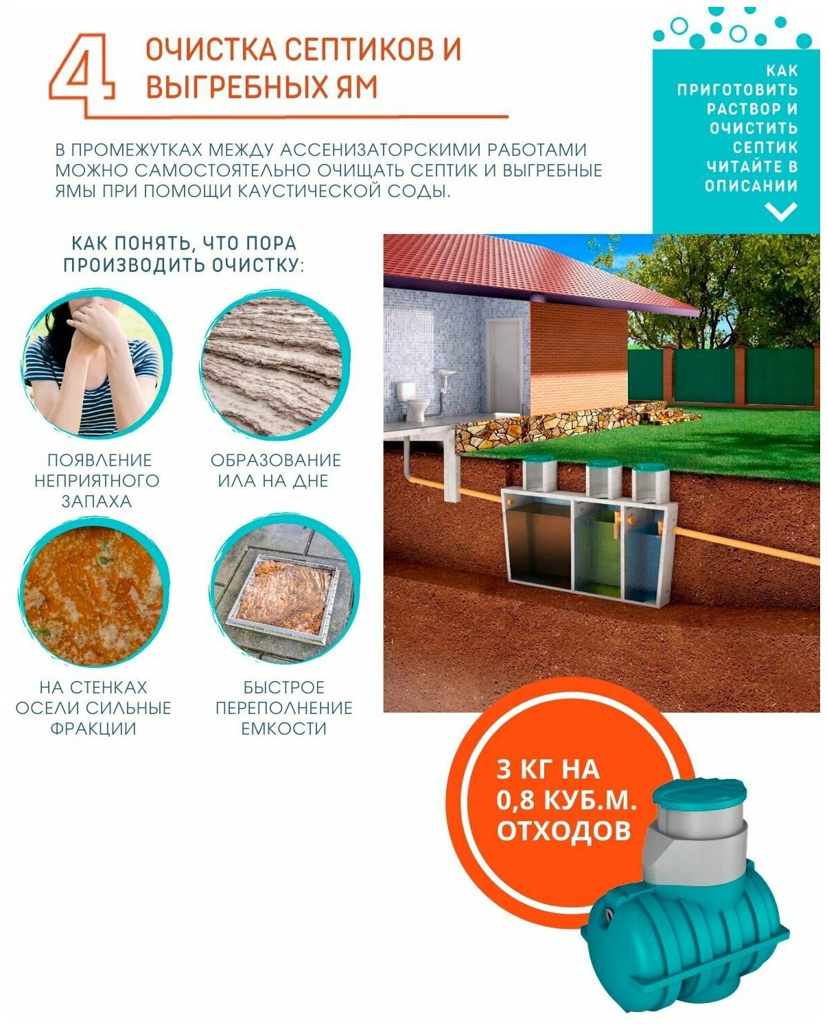 Каустическая сода, 500г (натрий гидроокись, едкий натр). Средство для ...