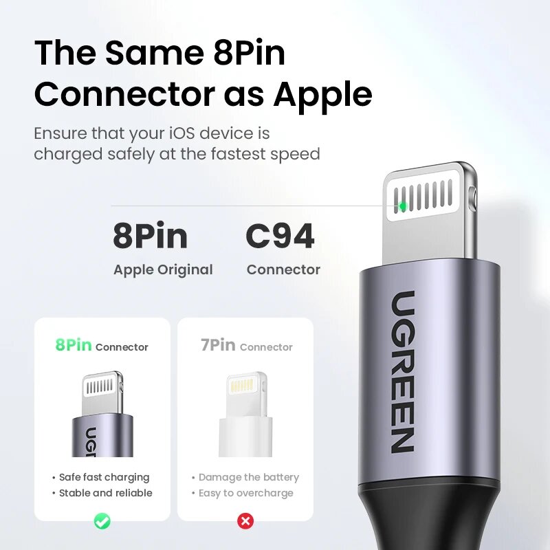 Кабель UGREEN Lightning USB-C 1m, белый TPE, MFi — фото 1