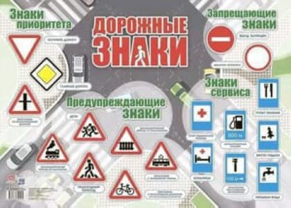_ТематПлакаты КПЛ-312 Дорожные знаки (А2) ФГОС ()