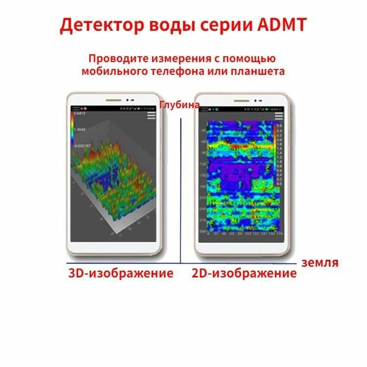 Тестер качества воды — фото 1