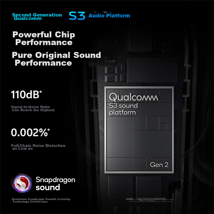 Беспроводные наушники Vivo TWS 4 Deep Sea Blue с Hi-Fi звуком и шумоподавлением 55dB Цвет：Deep Sea Blue