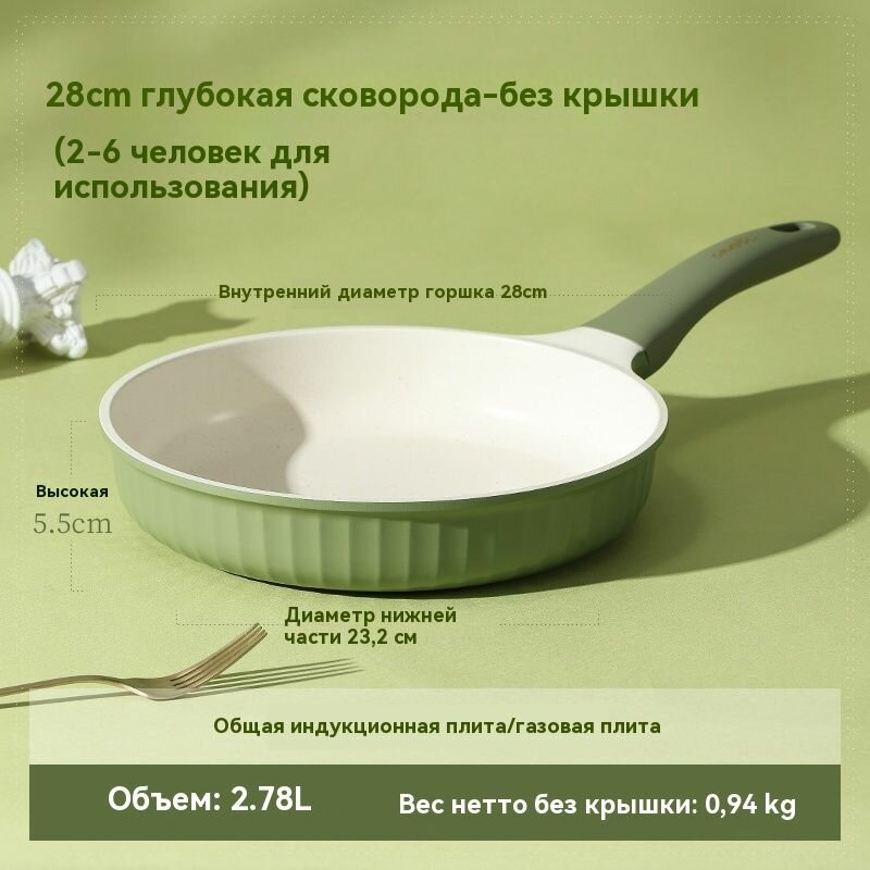 Сковорода