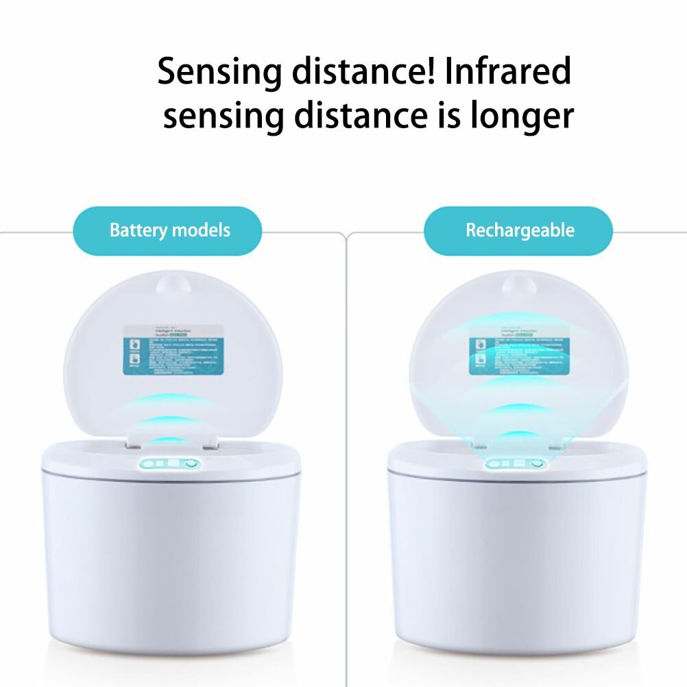 Настольный сенсорный мусорный бак, автоматическая мини-корзина для мусора с батарейным питанием и крышкой для стола и автомобиля, 3 л
