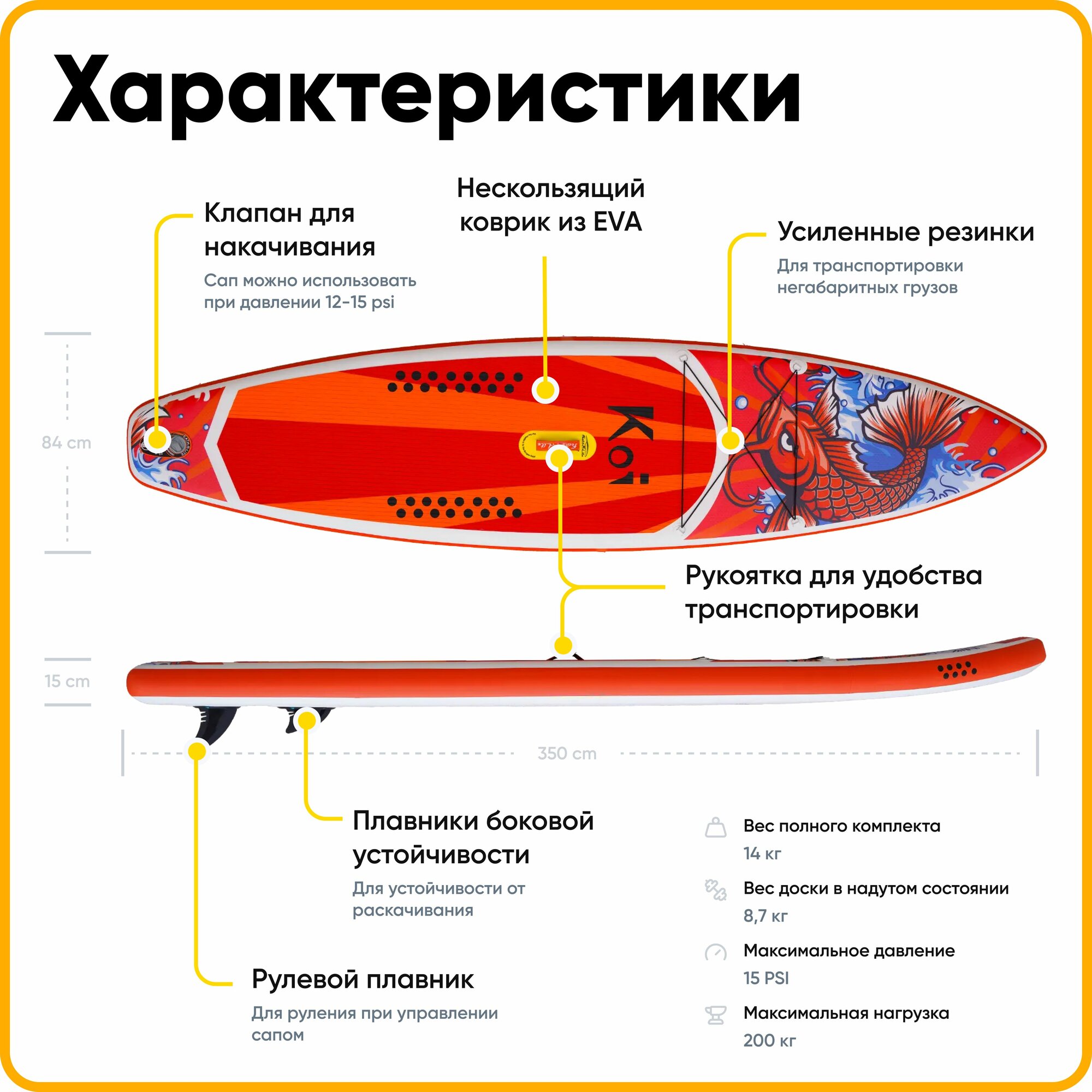 SUP-доска — фото 1