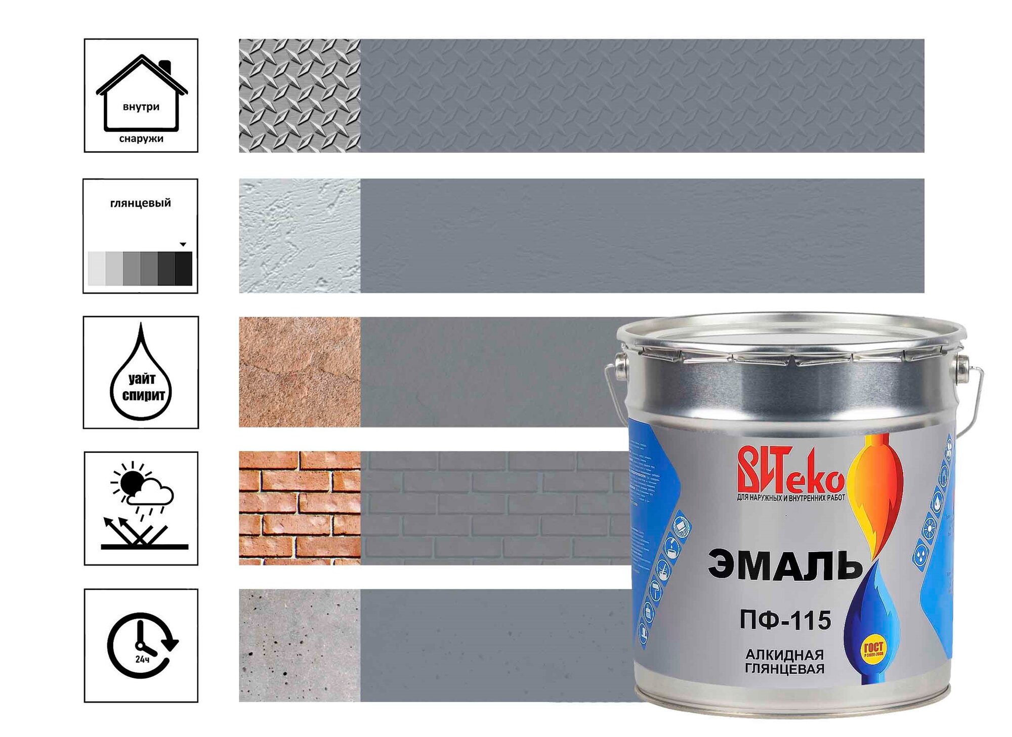 Эмаль ВИТ ПФ-115, серая, глянцевая, для дерева и металла, 5кг