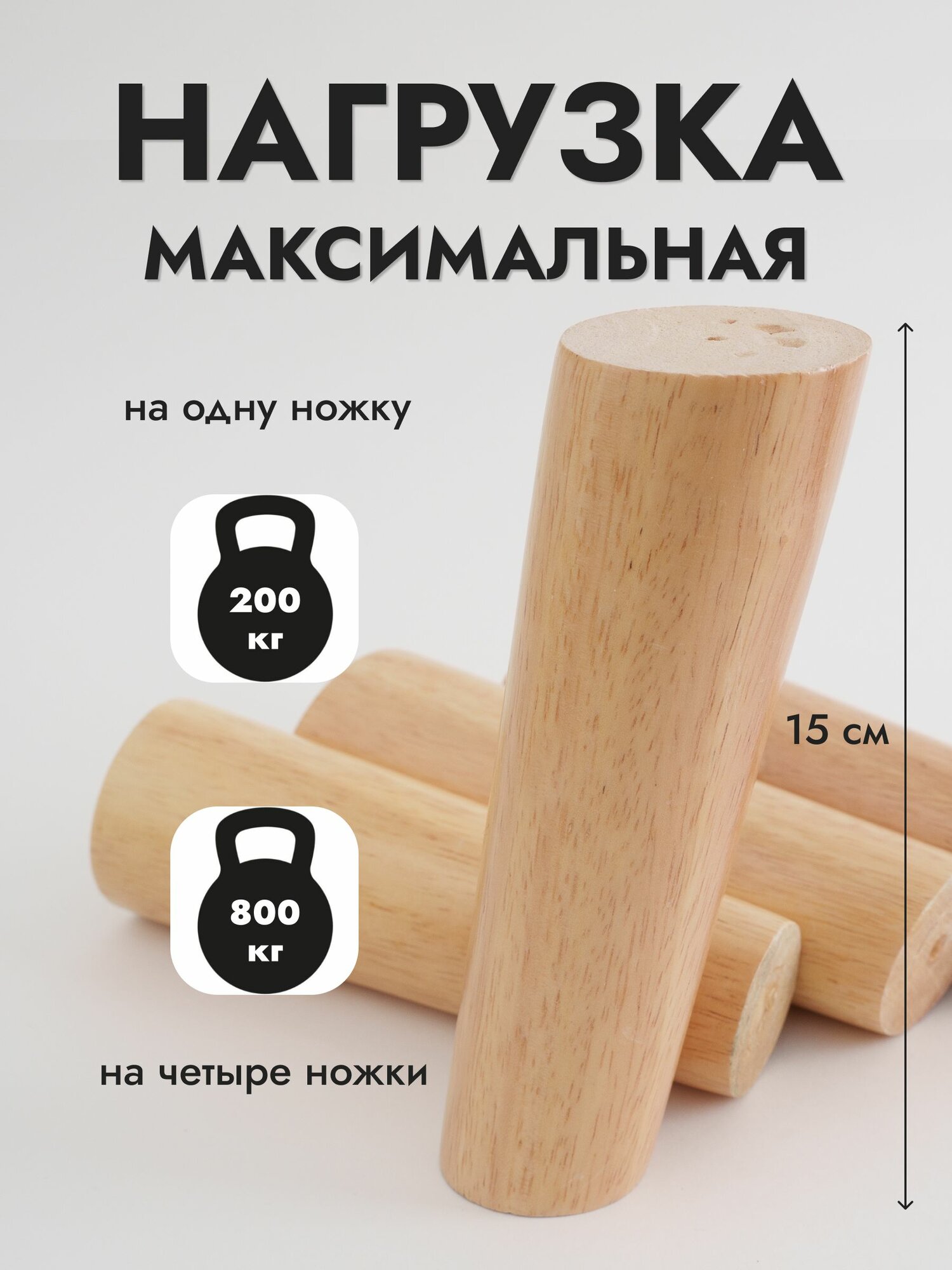 Ножка для мебели — фото 1