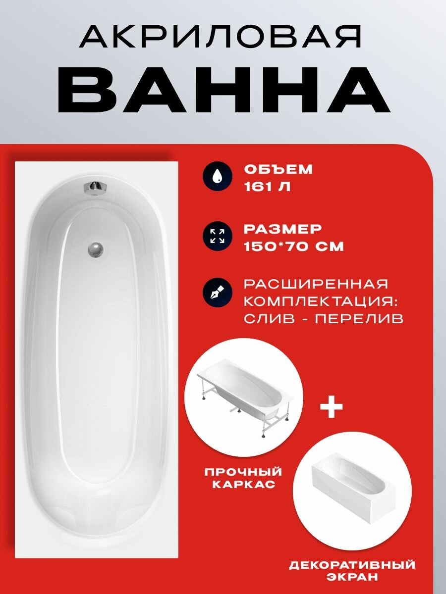 Ванна акриловая Стандарт 150 см (Комплект)