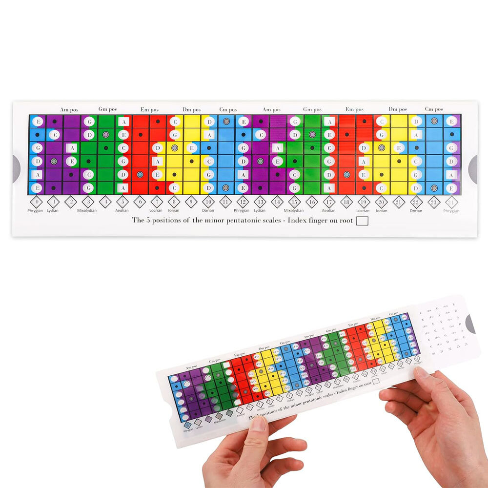 Линейка для гитарных гамм, аксессуар для начинающих гитаристов, подарок