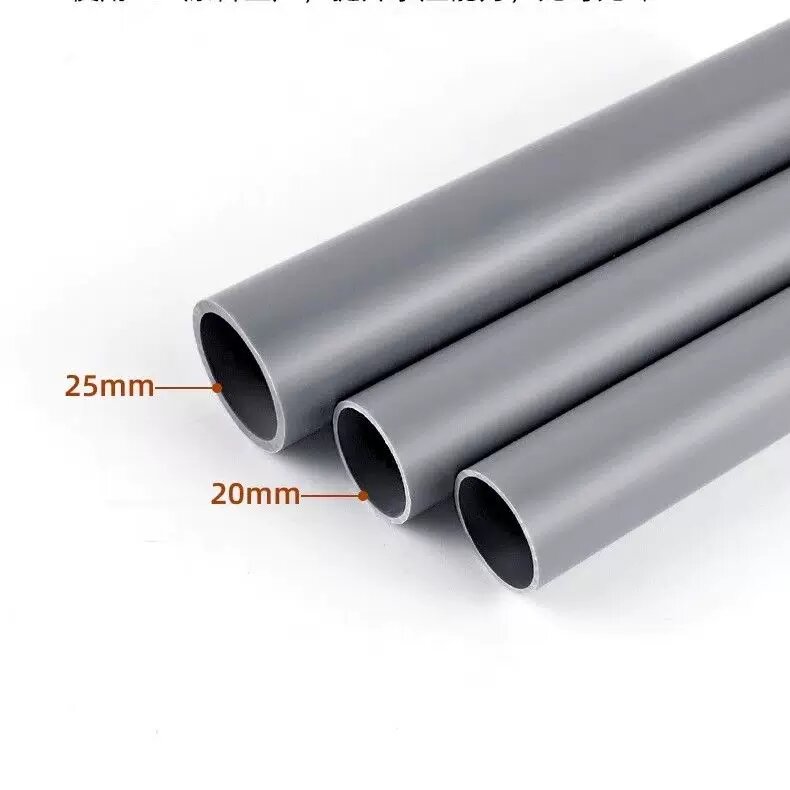 25 мм ПВХ труба наружный диаметр 2 мм толщина 50 см длина аквариумная труба для отвода воды