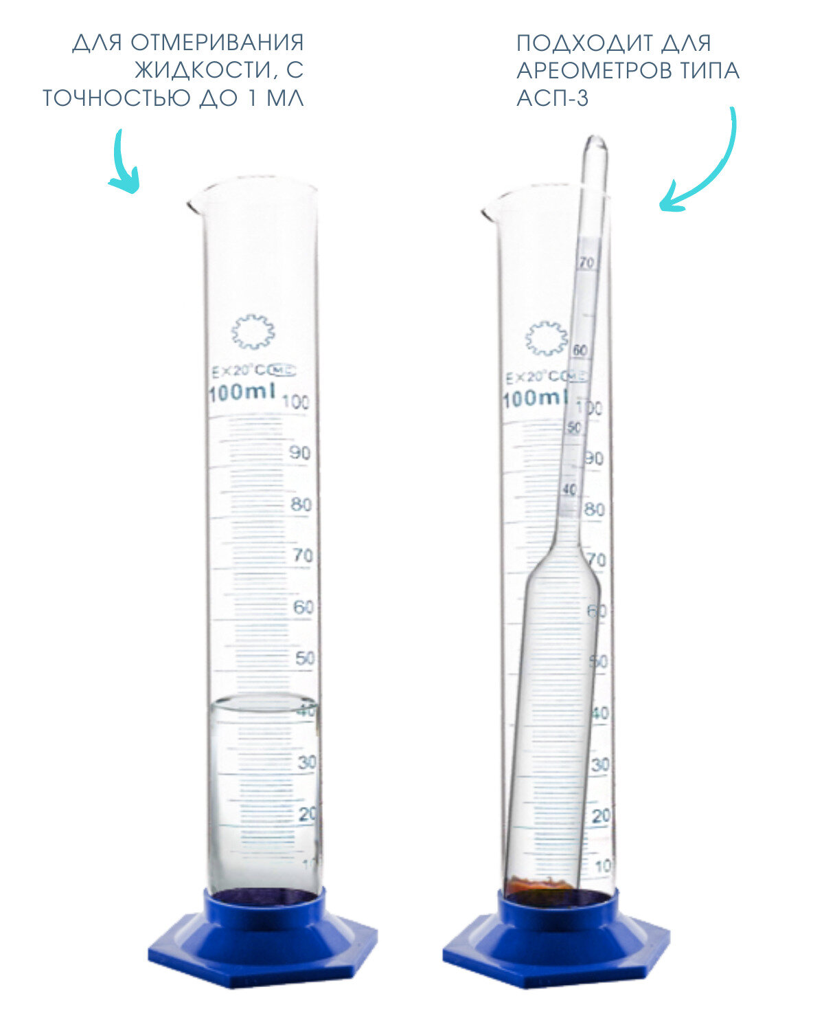 Цилиндр стеклянный 100 мл (ц. д. 1 мл) для ареометра АСП-3 / Емкость мерная - цилиндр на пластиковом основании / Мензурка стекло.